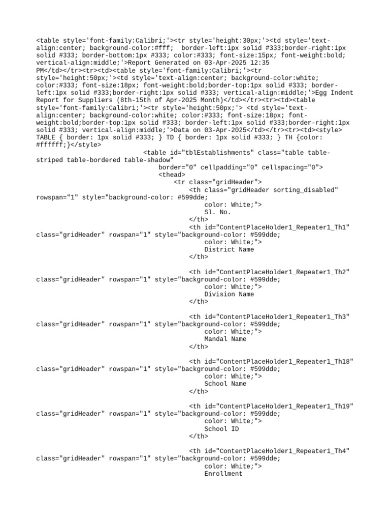 Egg Indent Report for Suppliers (11) | PDF