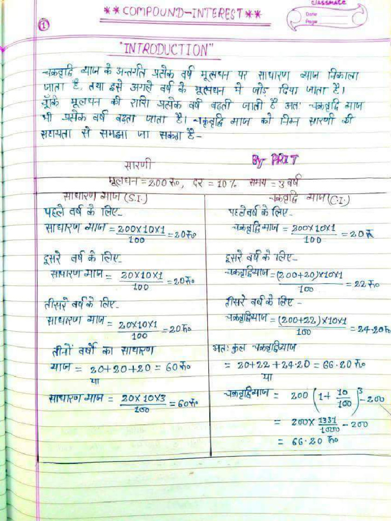 Compound Interest Short Tricks | PDF