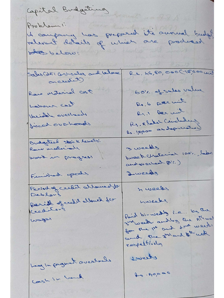 Working Capital Assignment | PDF