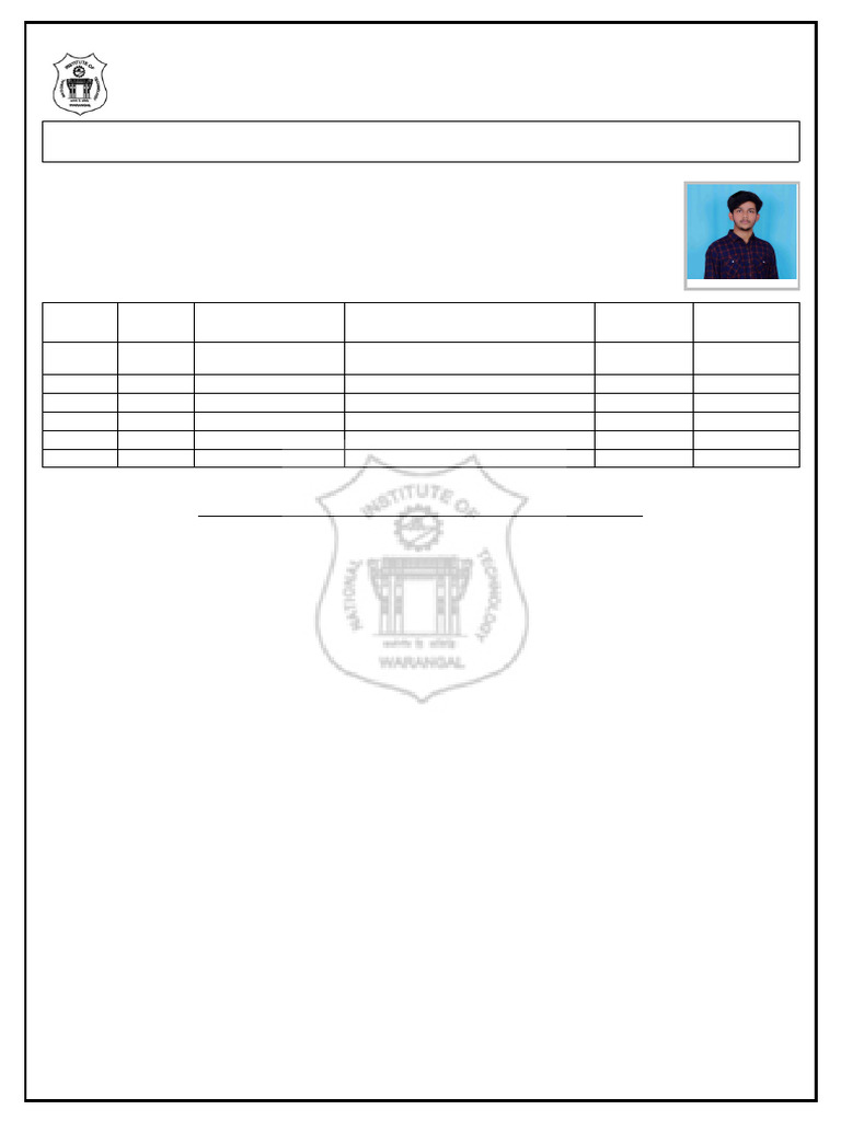 Taraka Sushanth Ram - ExamAdmitCard - 2024 - 2025 | PDF
