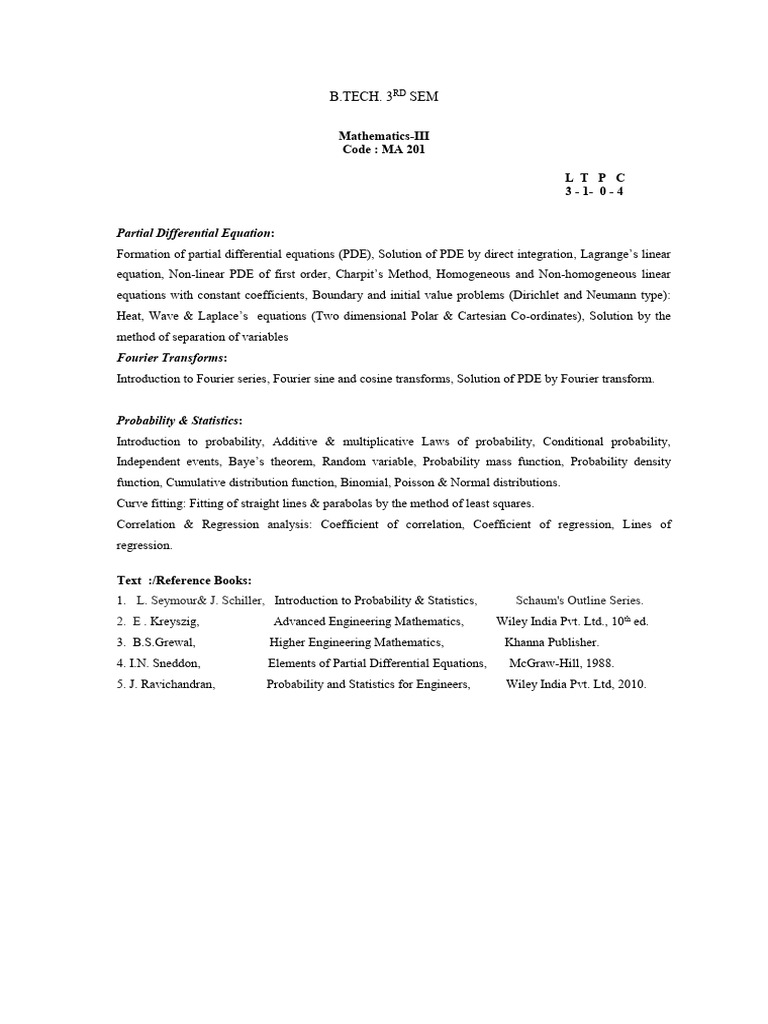 UG Structure Syllabus 20.18 Batch 2 | PDF