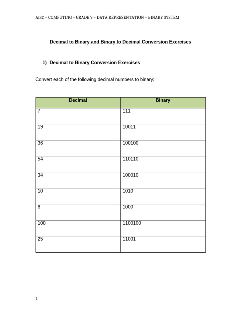 Decimal Binary Conversion Exercises | PDF