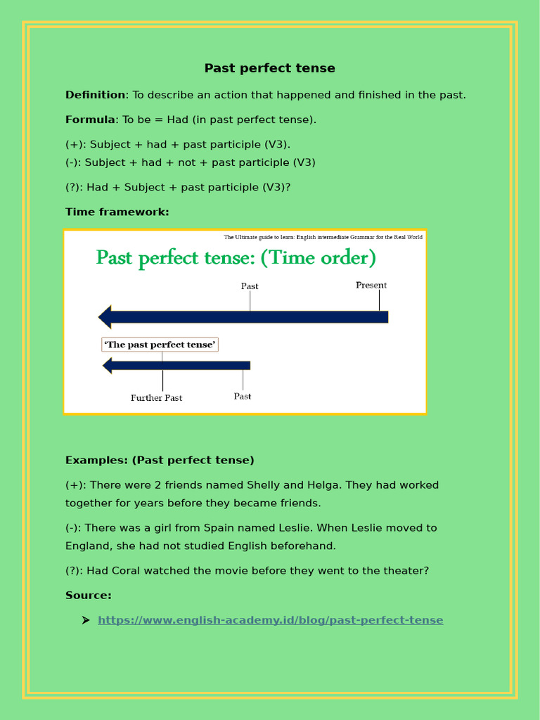 Understanding Past Perfect Tense | PDF