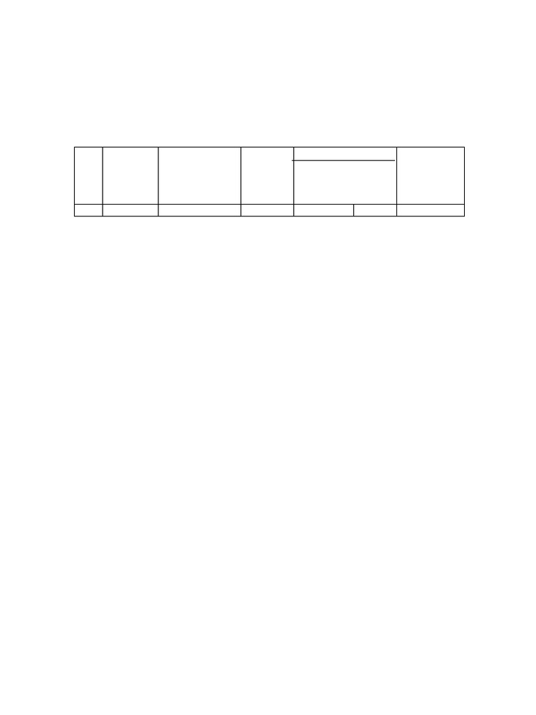 Contractlabour FORM XII | PDF