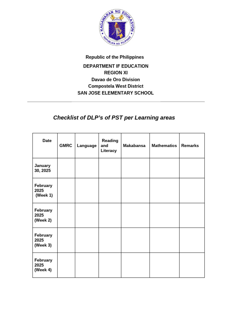 CHECKLIST FOR LESSON PLAN | PDF