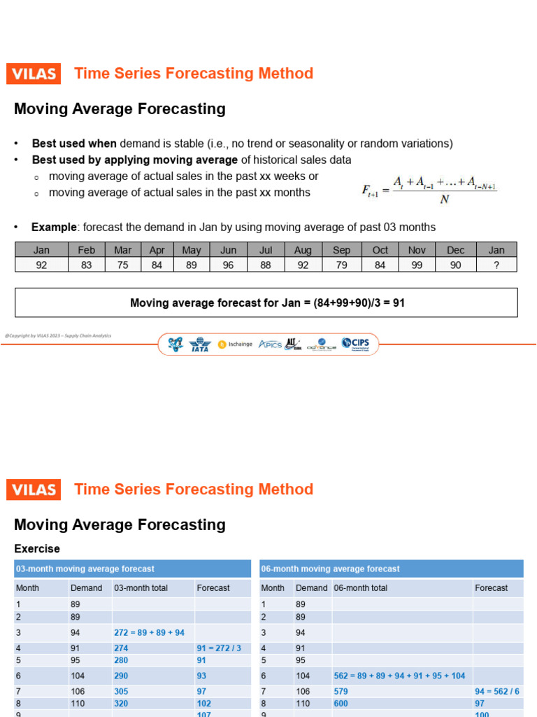 Demand forecasting ĐIỀU TRA DỰ BÁO | PDF | Autoregressive Integrated Moving Average | Forecasting