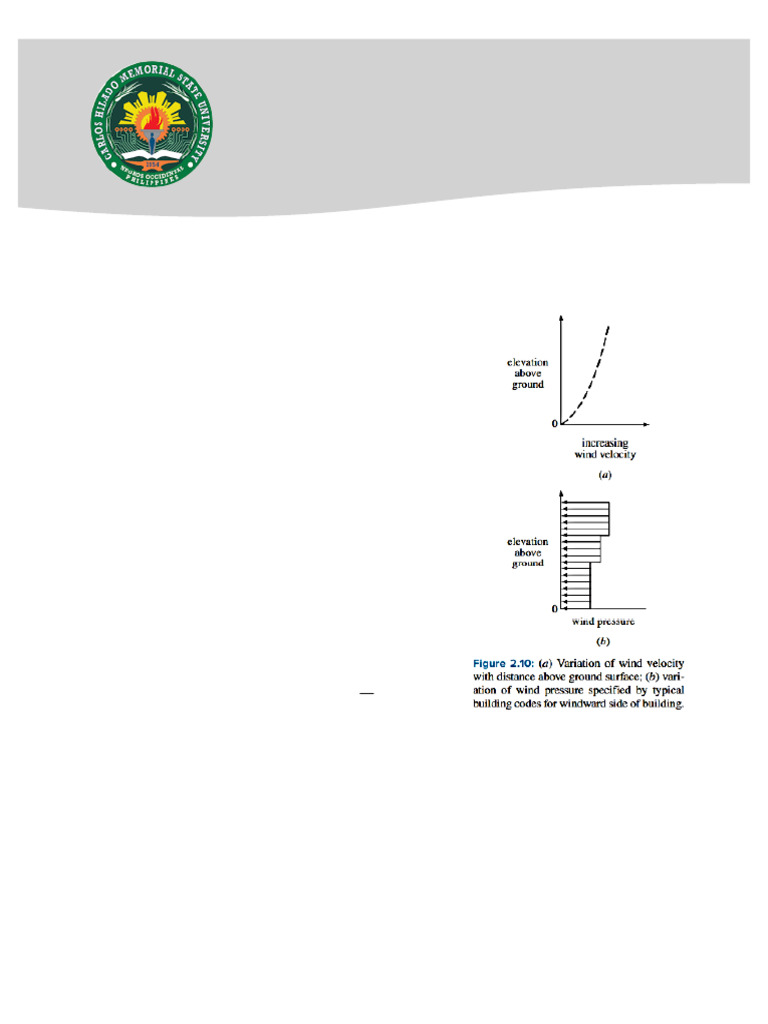Chapter 1 Structural Loads Part 3 | PDF | Vortices | Wound