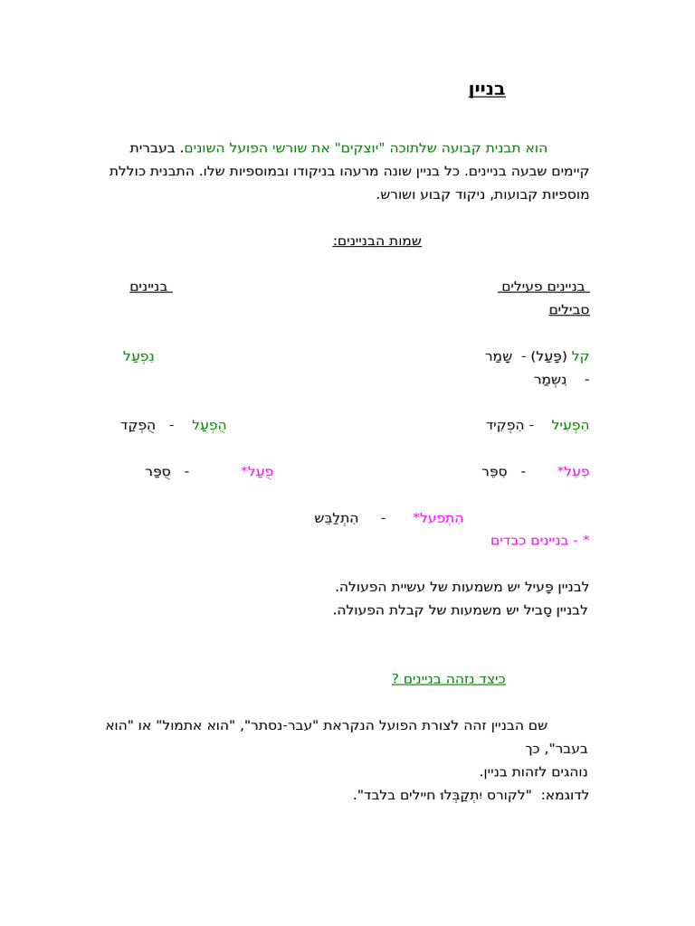 Bin'yanim DimaX | PDF