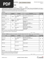 SAPS 271 Check List | PDF