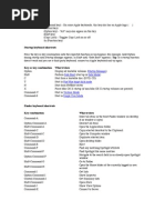Snagit 2 Keyboard Shortcuts | PDF | Computer Keyboard | Keyboard Shortcut
