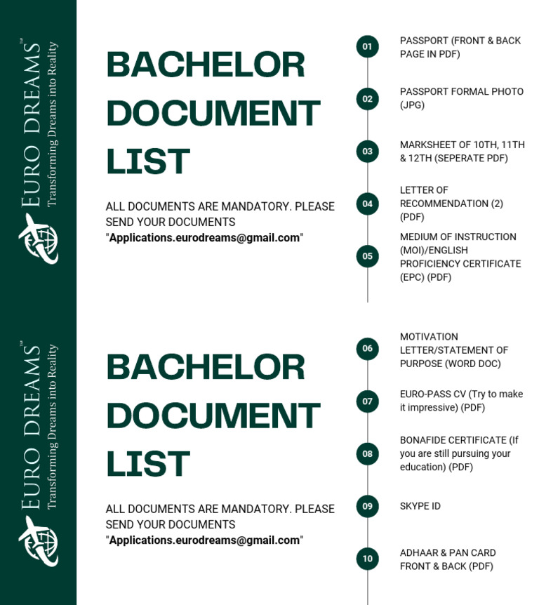 Bachelor Admission Doc 2022 1 Pdf