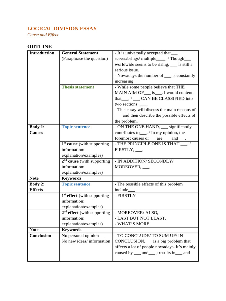 Logical Division Essay 1 | PDF | Essays | Epistemology
