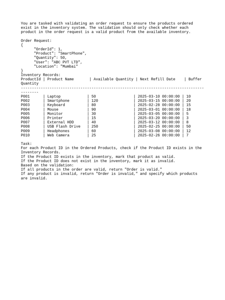 Prompt For Validation Execution | PDF