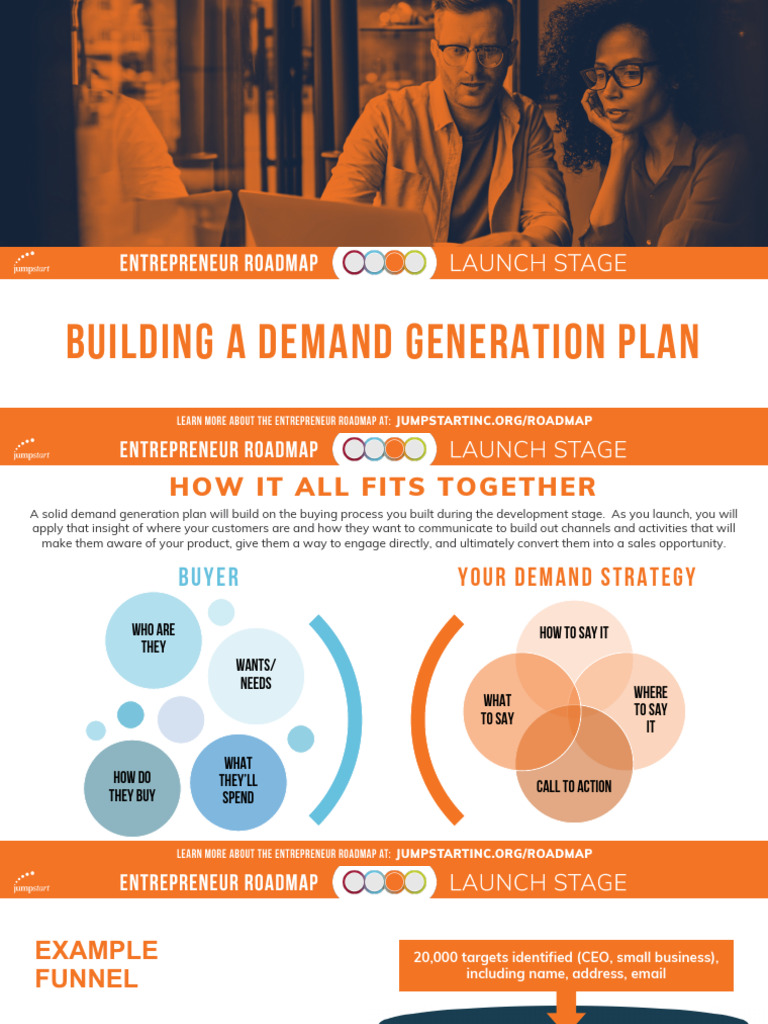 Er Demand-Gen-Template 1a | PDF