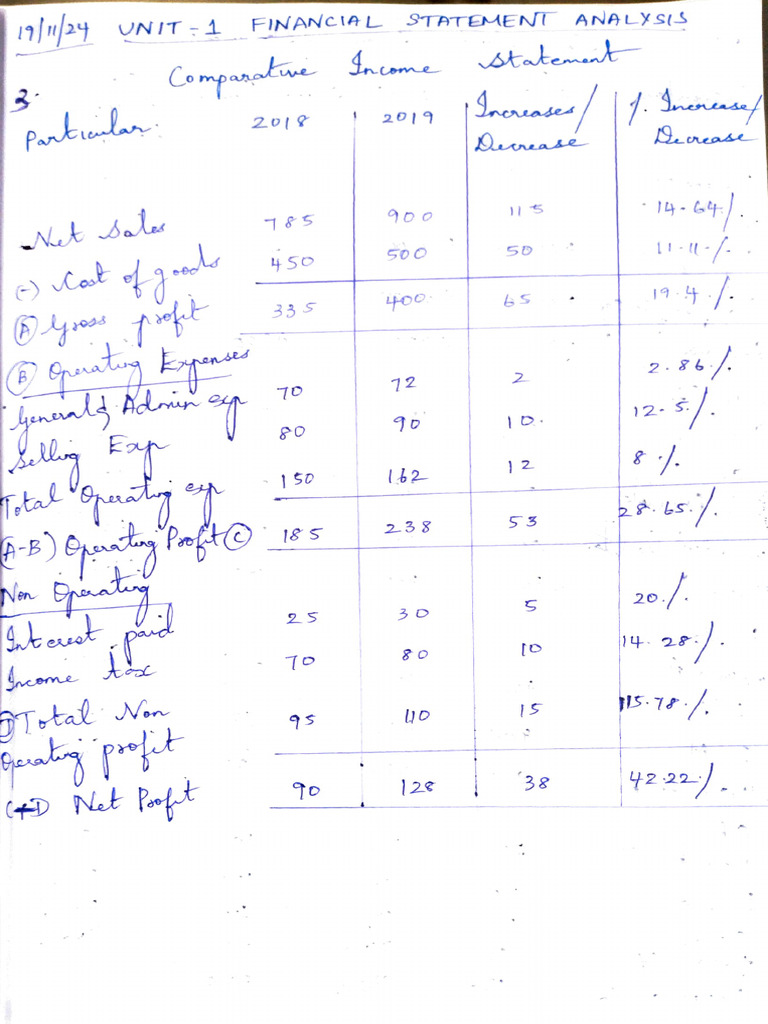 Deepika - 173 Eca | PDF