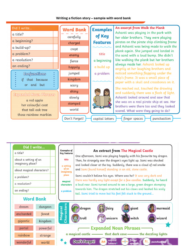 Fiction Story Writing Guide with Word Bank | PDF