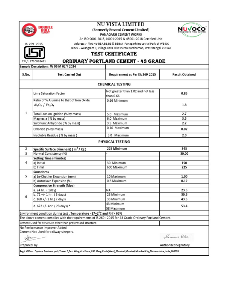 MTC OPC 43 WK 06 | PDF | Cement | Materials