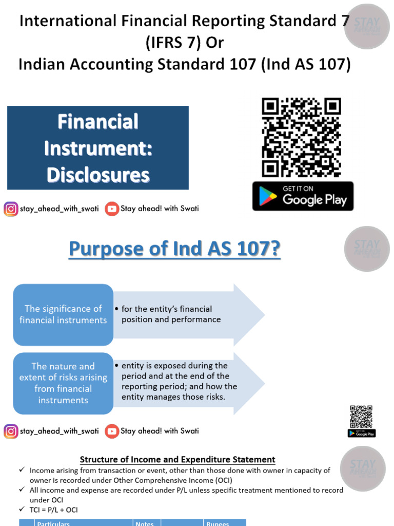 Ind As 107 - Financial Instrument Disclosures - 7314949 | PDF | Fair ...