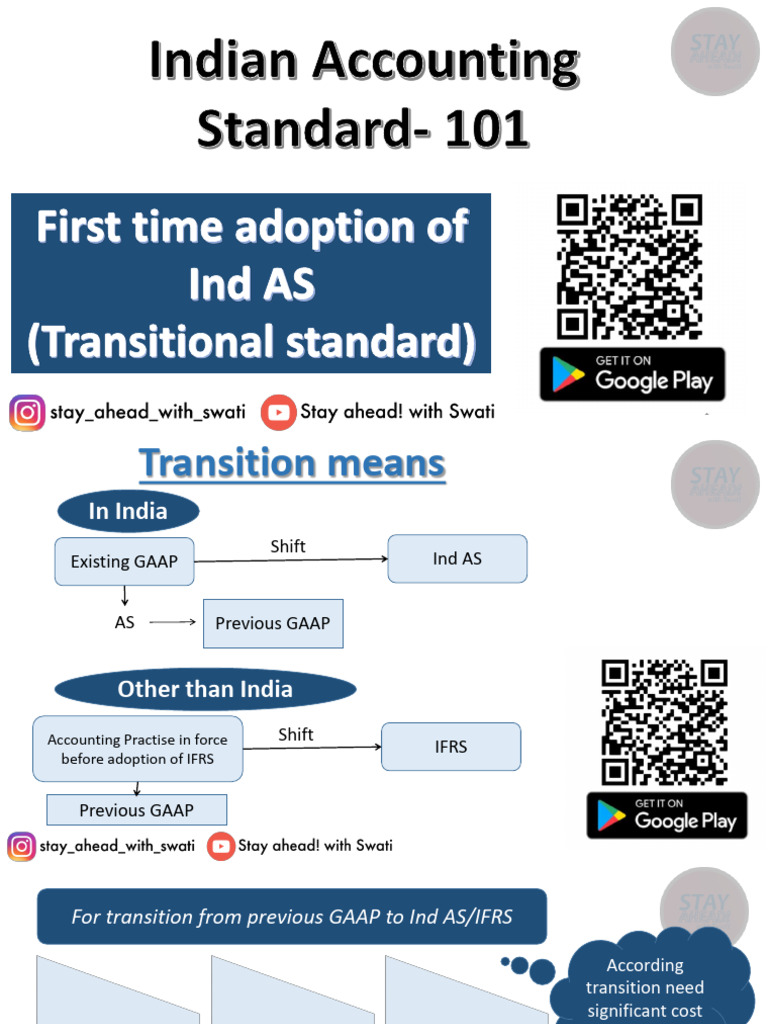Ind AS 101: First-Time Adoption Guide | PDF | Fair Value | Accounting