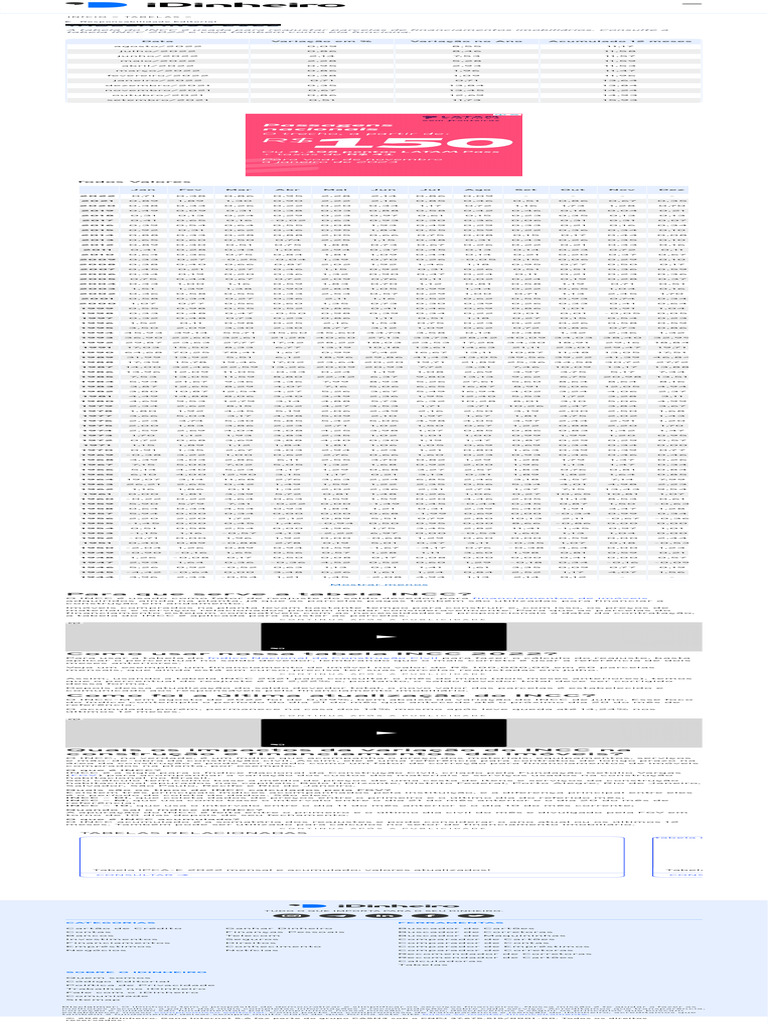 Tabela INCC 2022 e Acumulados | PDF