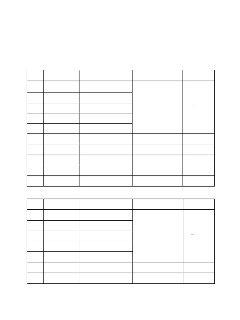 HMT Lab Exam 02-04-2025 | PDF
