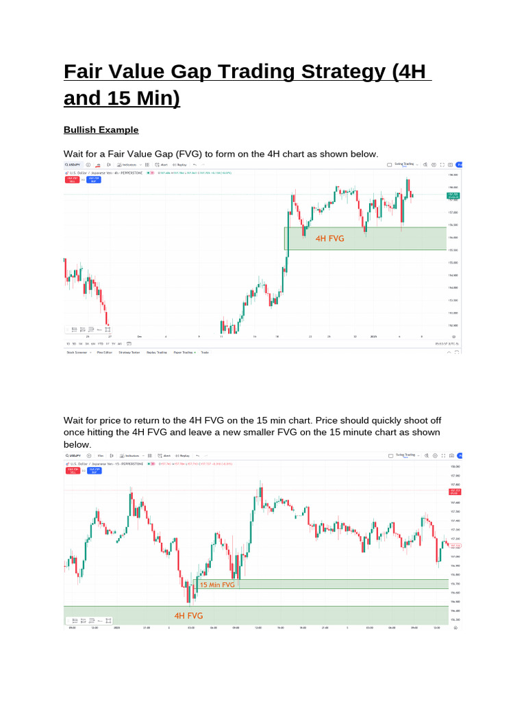 Fair Value Gap Trading Strategy Guide | PDF