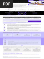1 - Datasheet Nutanix Cloud Platform Software Options - Eng | PDF | Desktop Virtualization ...