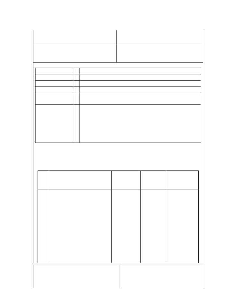 UHB3022 Course Outline 29 Mac | PDF | Memorandum | Communication