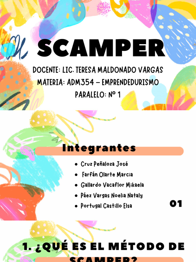 Método SCAMPER para Innovar en Cafeterías | PDF | Pensamiento | Creatividad