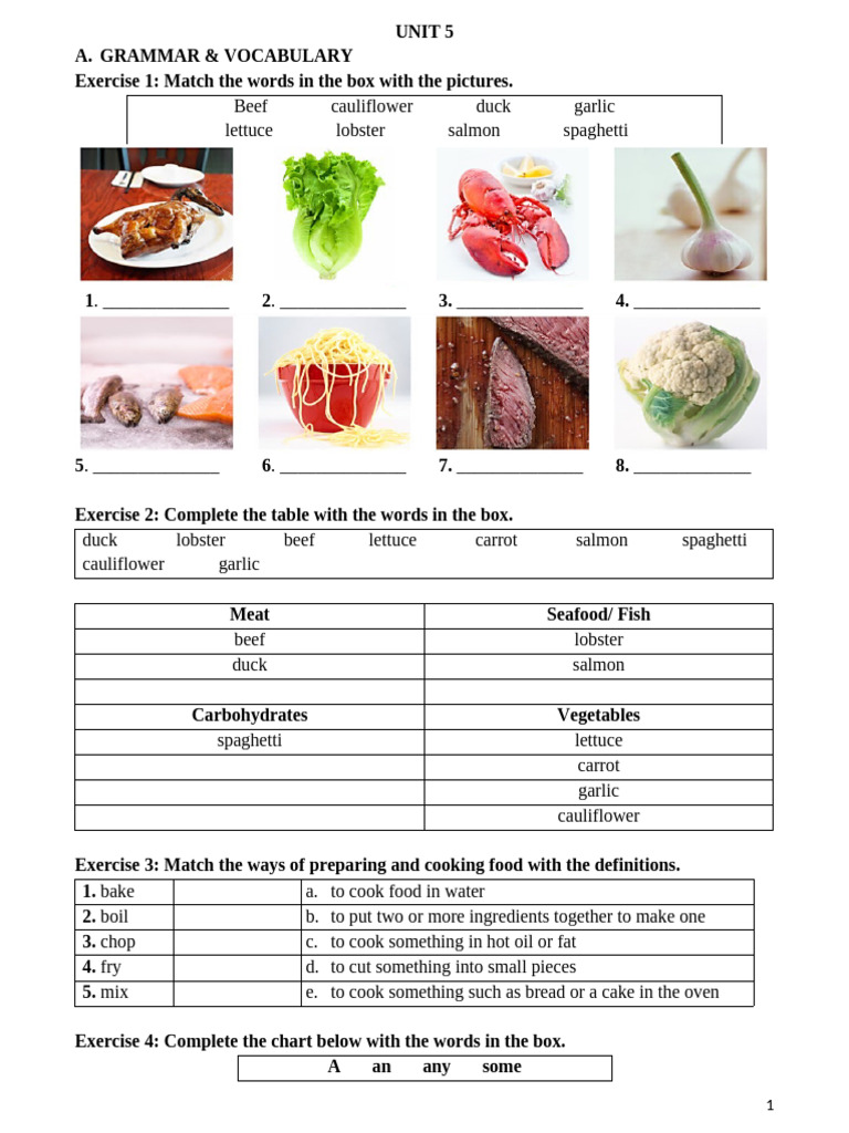MINDSET FOUNDATION UNIT 5_STUDENTS | PDF | Japanese Cuisine | Turkish Cuisine
