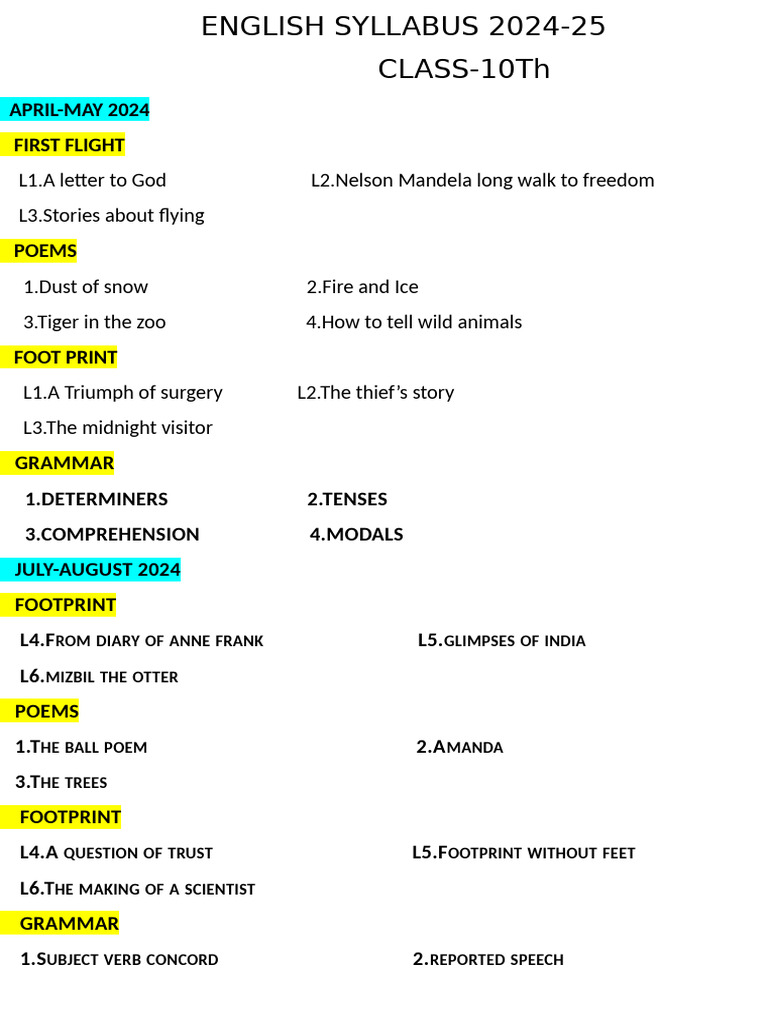 Class 10 English Syllabus 2024-25 | PDF