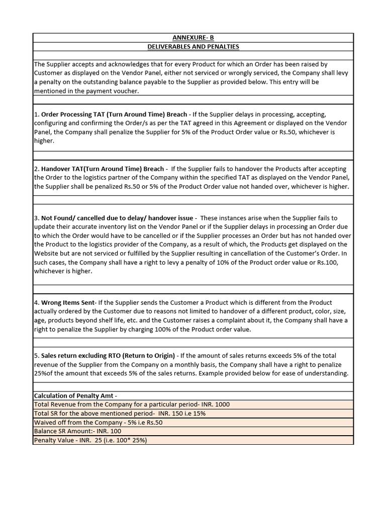 Penalty Clause | PDF | Business