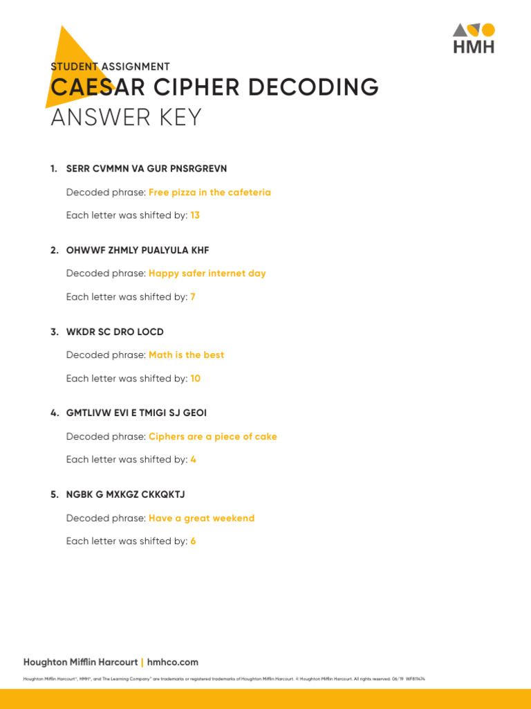 Cipher Answers | PDF
