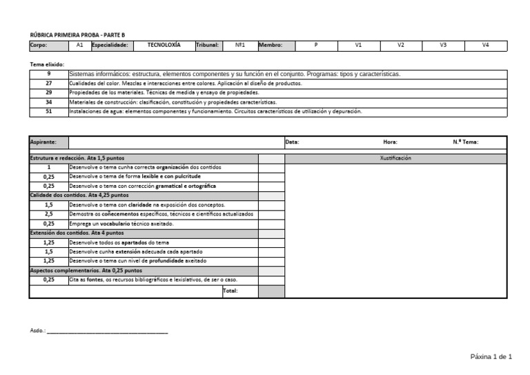 MD_Rúbricas_Proba1-ParteB (1) | PDF