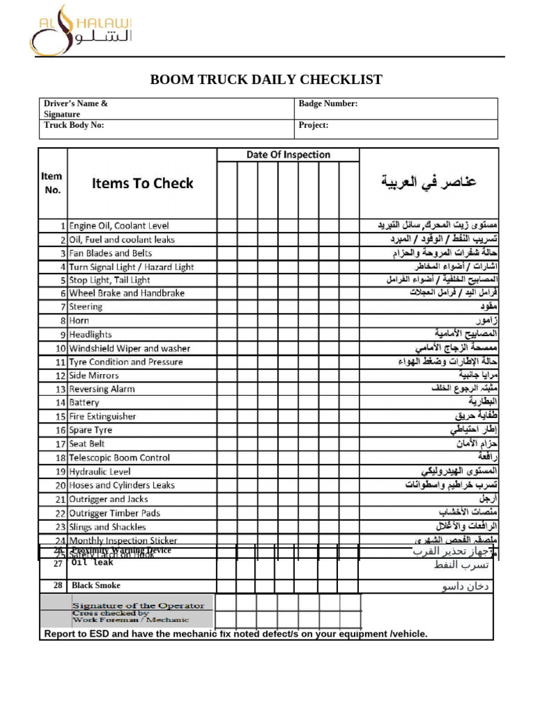 Boom Truck Checklist | PDF