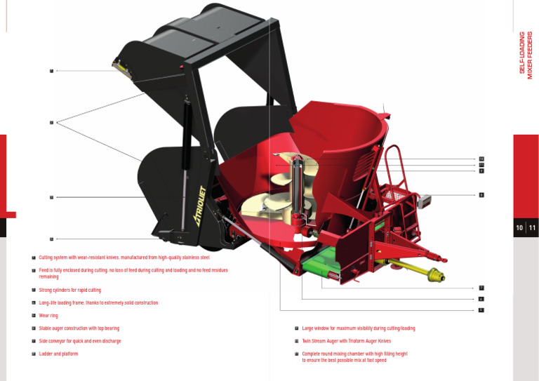 Rendering-Triomix-spread-ENG | PDF
