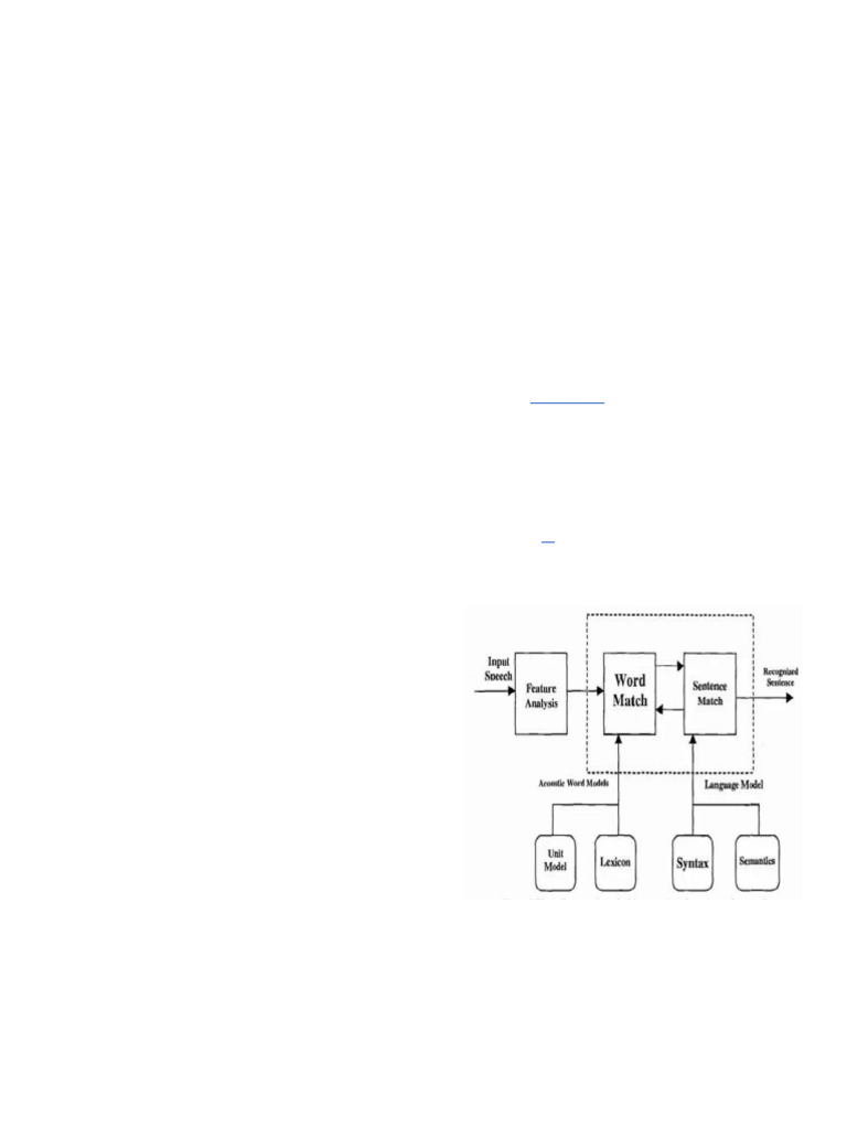 Speech Recognition System | PDF | Speech Recognition | Human Communication