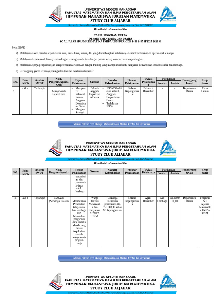 Draft Proker Departemen Danus - Versi 2 | PDF