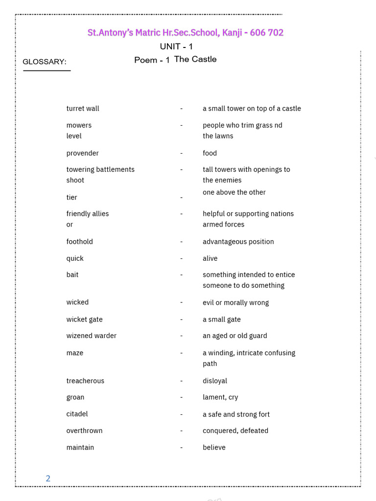 12th English Unit 1 Study Material English Medium PDF | PDF | Castle