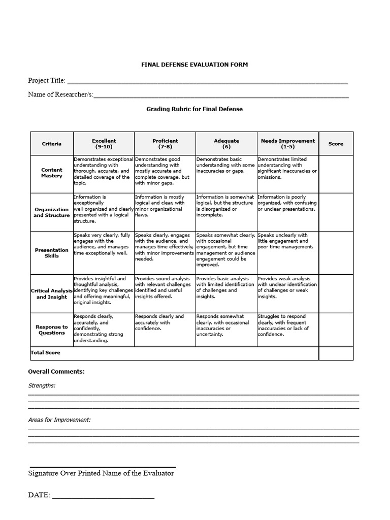 5.-Final-Defense-Evaluation-Form.docx | PDF | Cognition | Learning