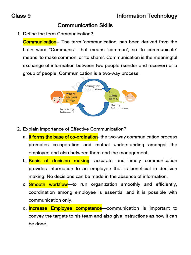 Class 9 Information Technology 2 | PDF | Microsoft Word | Communication