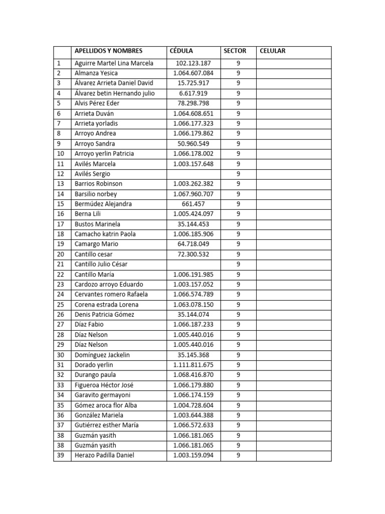 Lista de Nombres y Apellidos Alfabética | PDF