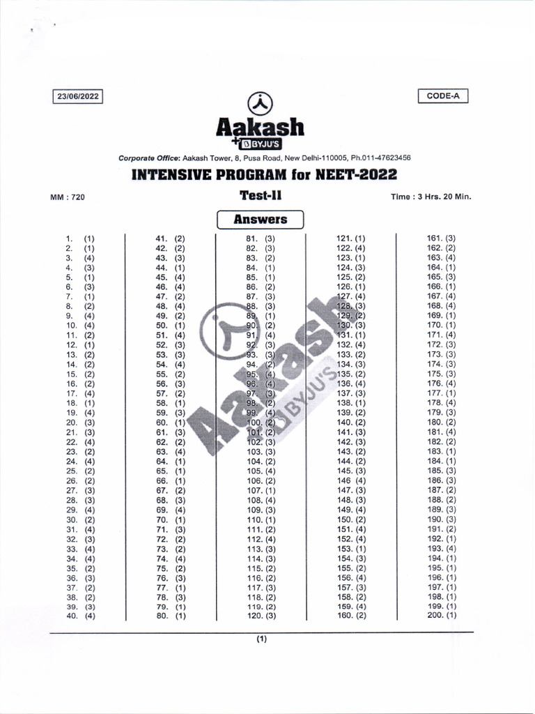 CST 11 Solution | PDF