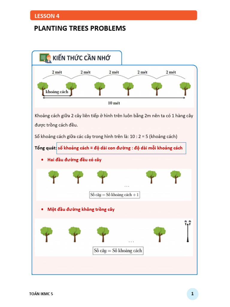 Lesson 4. Planting Trees Problems | PDF