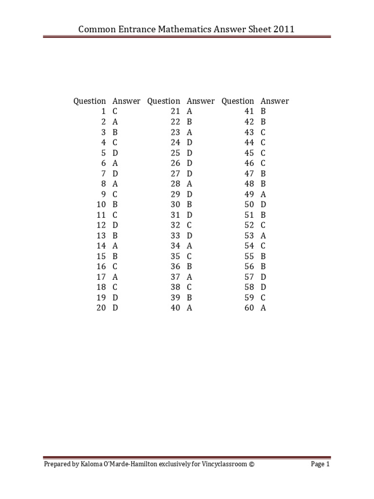 Answer Sheet Common Entrance Math 2011 | PDF