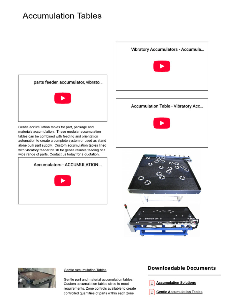 Accumulation Tables - CDS LIPE | PDF
