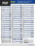 ATF Quick Reference Conversion Chart: Oem Fluid Conversion Fluid Oem Fluid Conversion Fluid ...