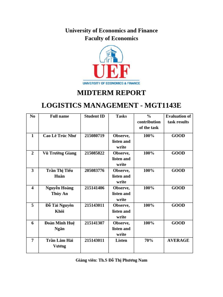 Cat Lai Port Logistics Management Report | PDF | Warehouse | Containerization