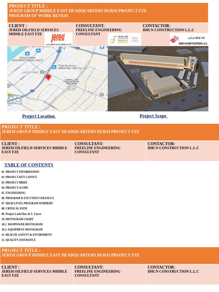 Jereh Group– Program of Work Rev00 | PDF | Quality Management | Quality ...