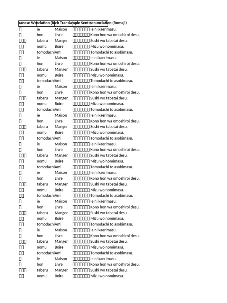 Japanese Words Chunk Updated 2 | PDF